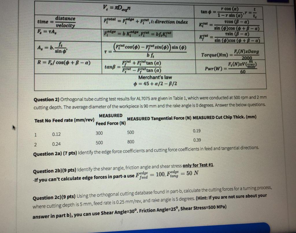 Solved Axis of a typical lathe are given in the picture. | Chegg.com