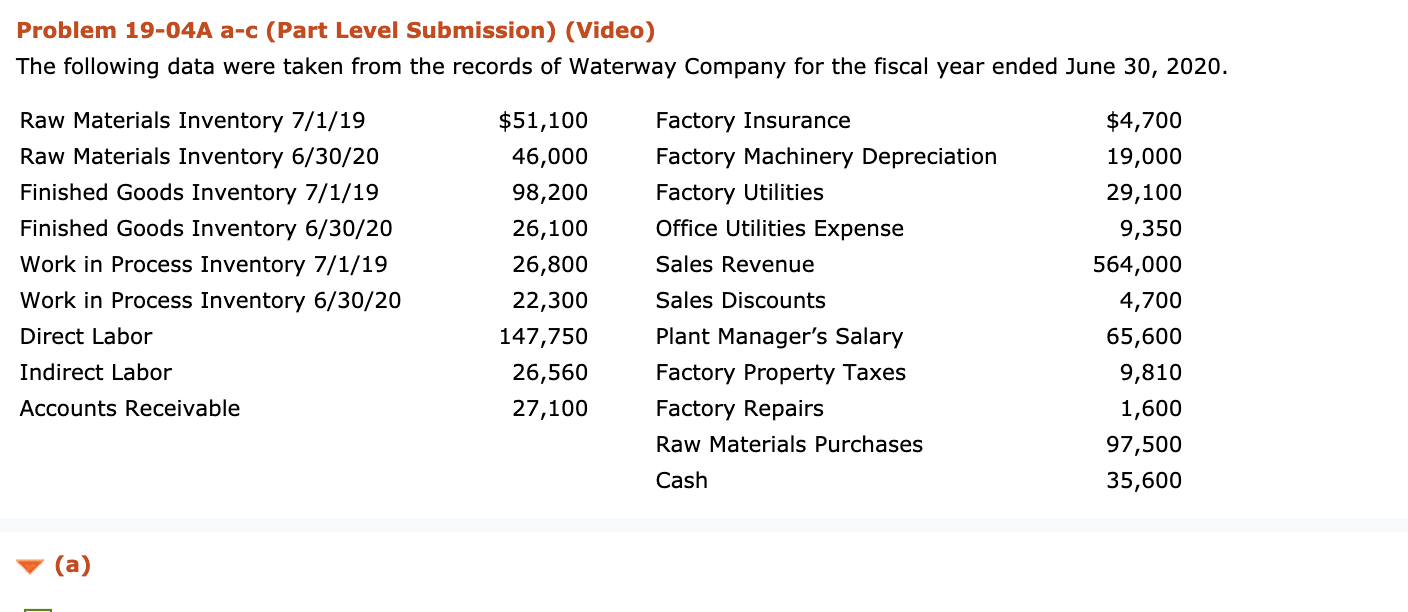 Solved Problem 19-04A a-c (Part Level Submission) (Video) | Chegg.com