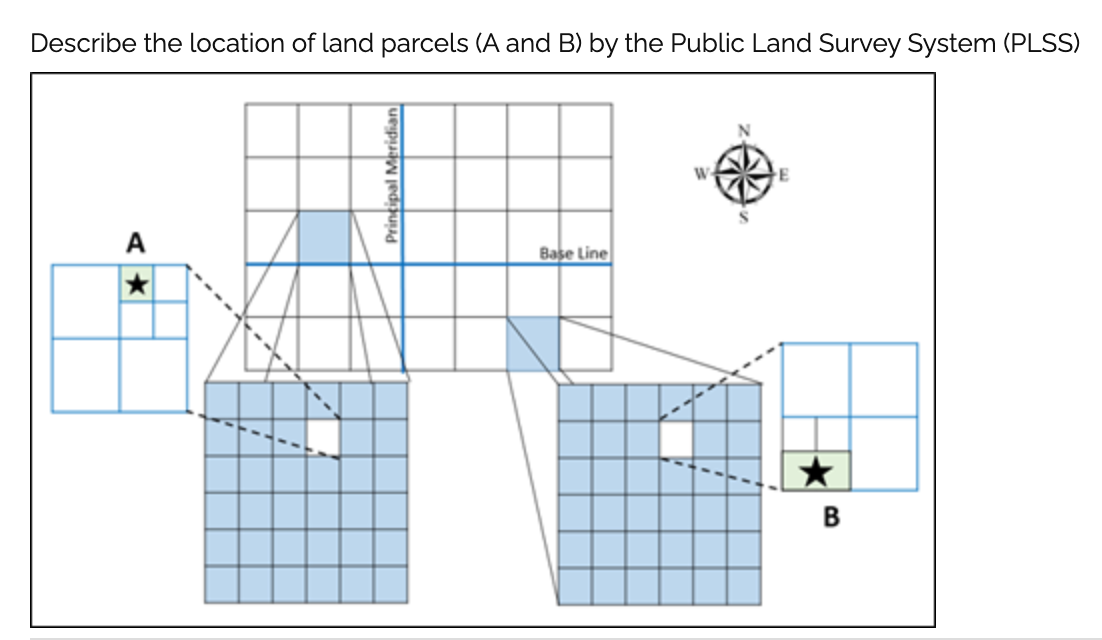 Solved Describe the location of land parcels (A and B) by | Chegg.com