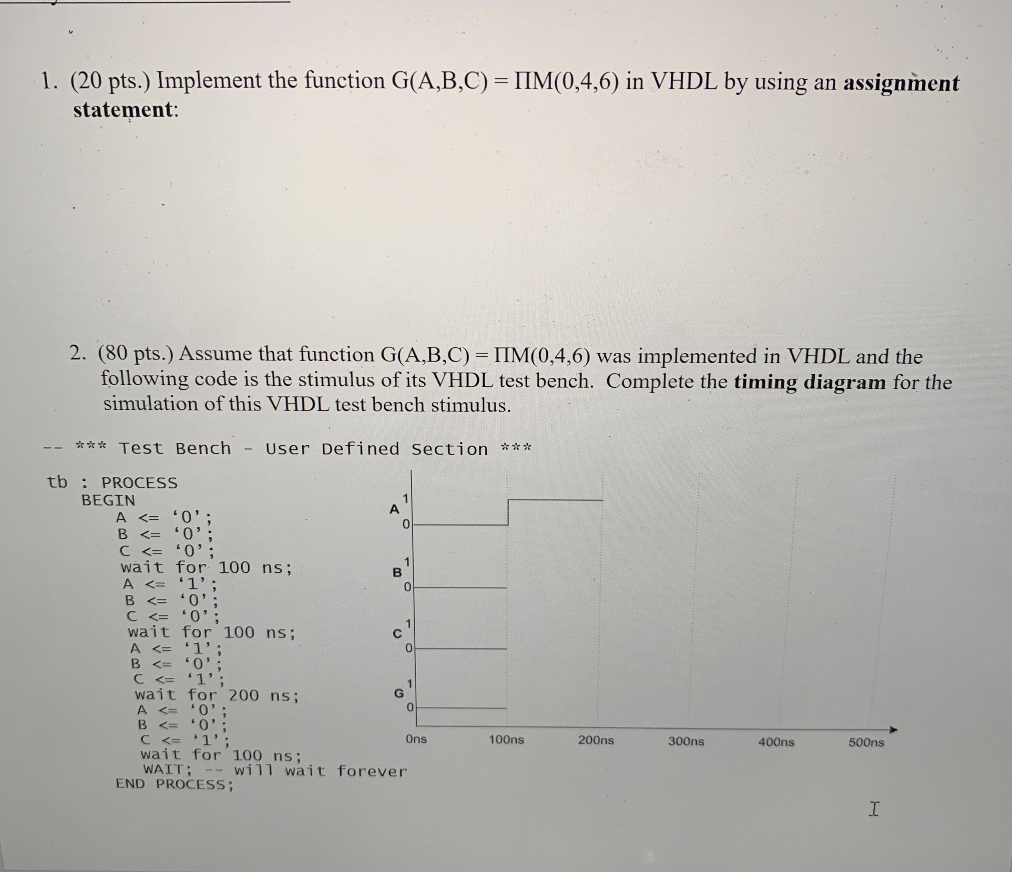 Solved Implement the function G(A,B,C)=πM(0,4,6) in VHDL by | Chegg.com
