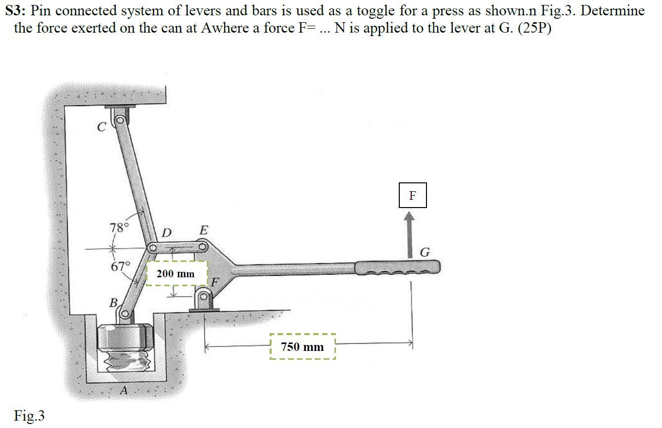 Solved S3: Pin connected system of levers and bars is used | Chegg.com