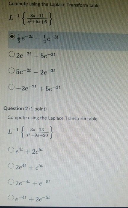 Solved Compute using the Laplace Transform table. s2+58+6 | Chegg.com