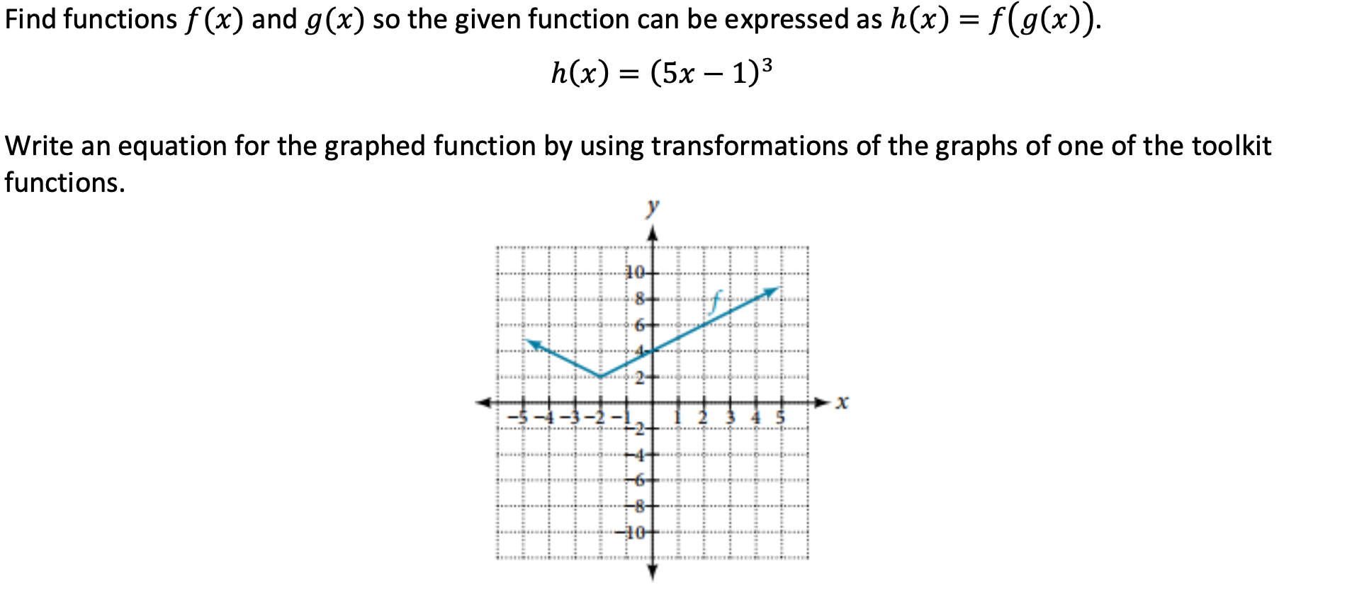 Solved Find functions f (x) and g(x) so the given function | Chegg.com