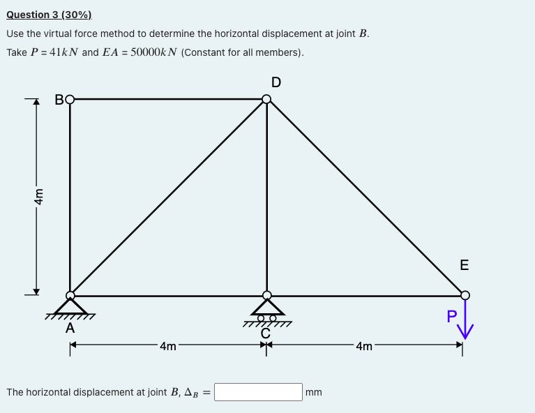 Solved Question 3 (30%). Use the virtual force method to | Chegg.com