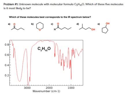 Solved **Please write out your reasoning process. How do you | Chegg.com