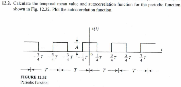 2 2 Calculate The Temporal Mean Value And