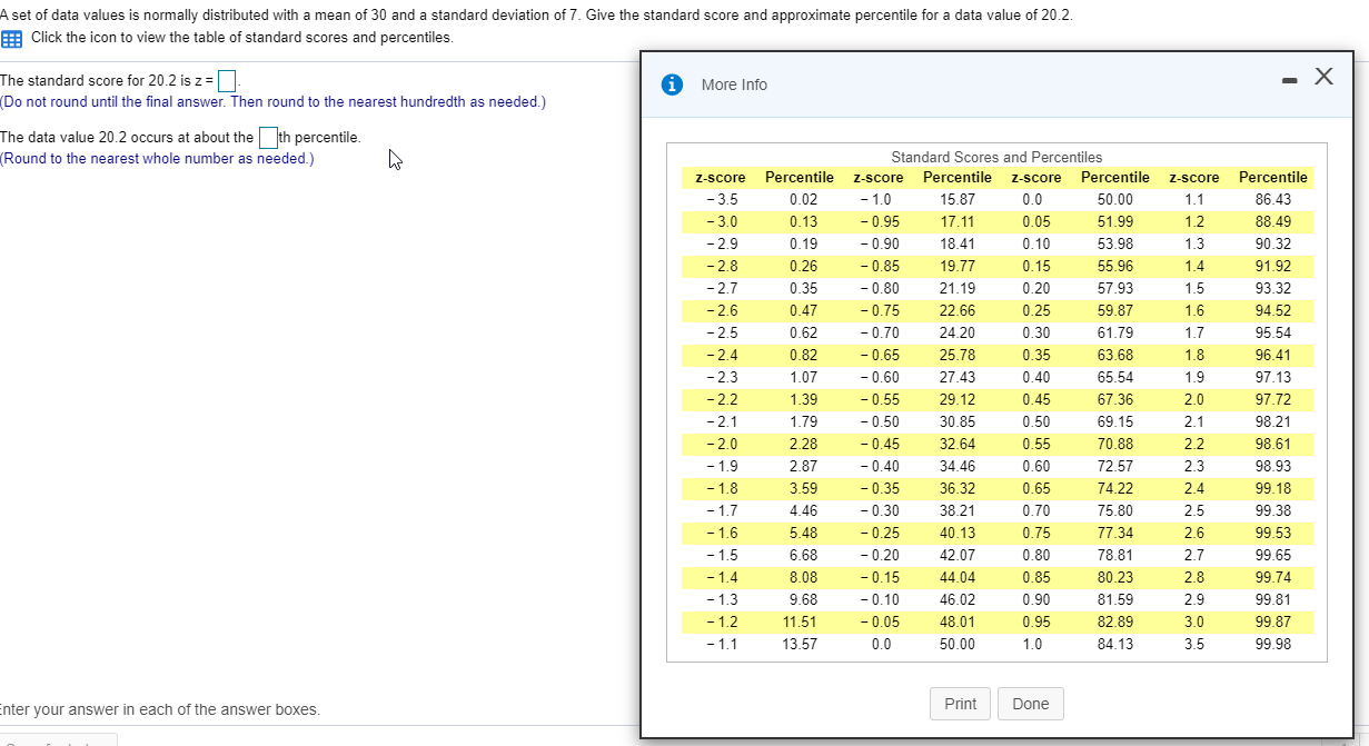 Solved A set of data values is normally distributed with a | Chegg.com