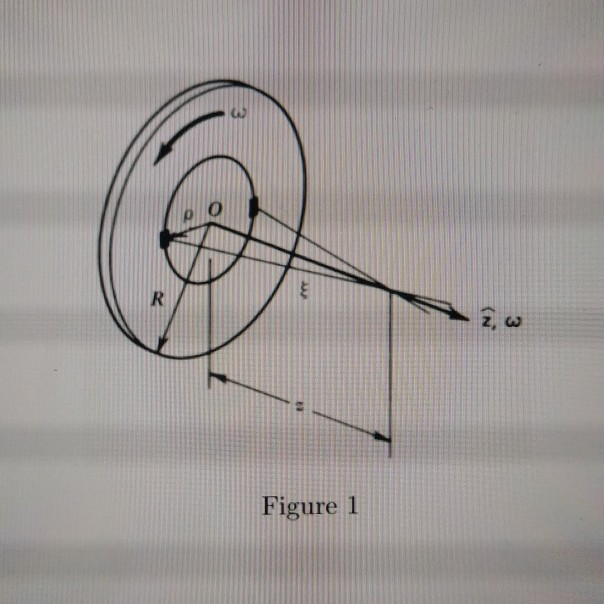 Solved (3 points] Consider the spinning charged disc in | Chegg.com