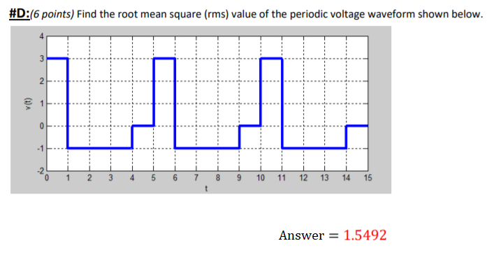Solved #D:(6 points) Find the root mean square (rms) value | Chegg.com