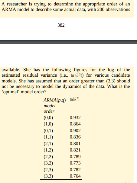 A researcher is trying to determine the appropriate | Chegg.com