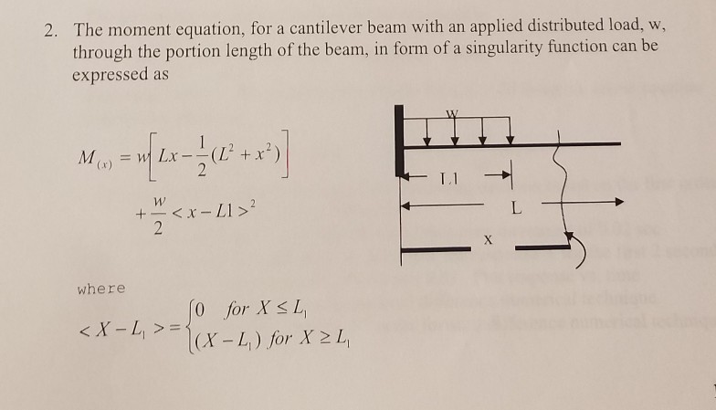 The moment equation, for a cantilever beam with an | Chegg.com