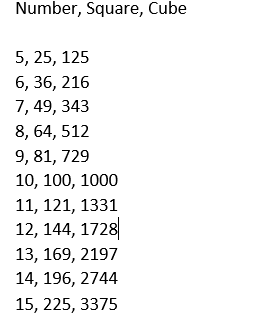 Solved Please fix this HTML CODE TO DISPLAY CODE SHOWN | Chegg.com