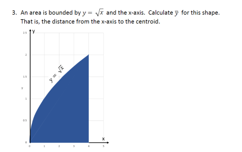 Solved An area is bounded by y=x2 ﻿and the x-axis. Calculate | Chegg.com
