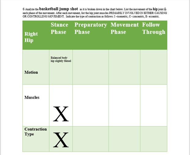 Solved 6 Analyze the basketball jump shot as itis beolces | Chegg.com
