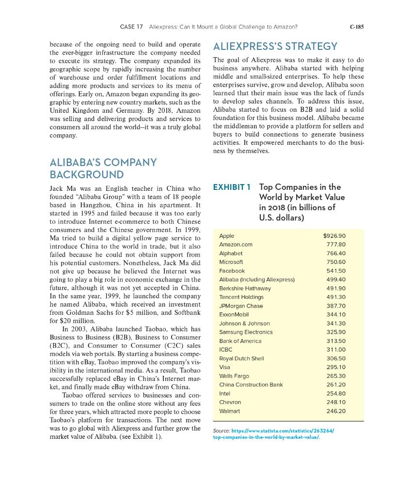 Solved QUESTION 4: Case Study 17, “AliExpress: Can It Mount | Chegg.com