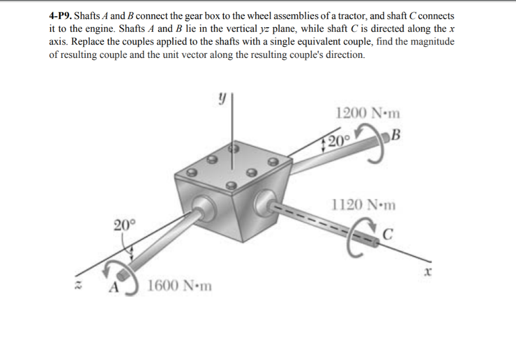 Solved Shafts A and B connect the gear box to the wheel | Chegg.com