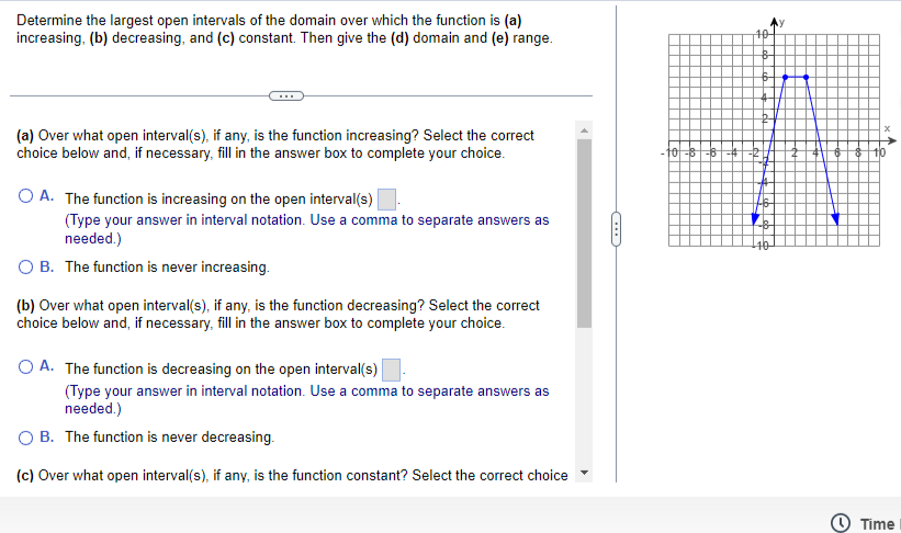 Solved Determine the largest open intervals of the domain | Chegg.com