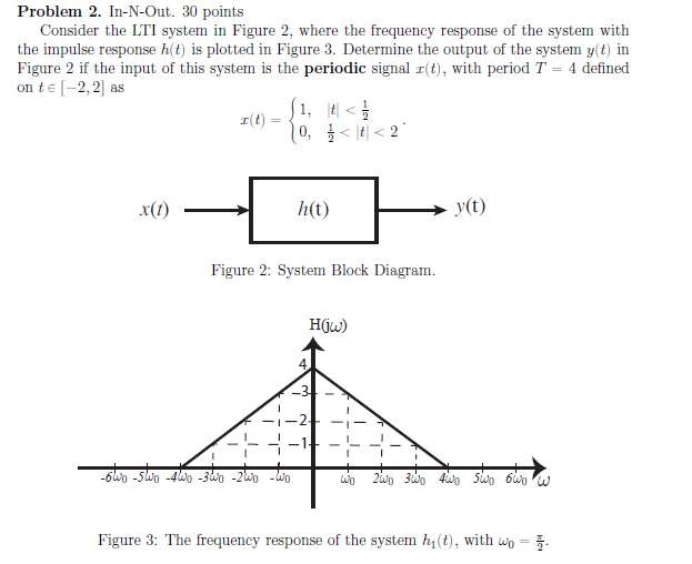 Solved Problem 2. In-N-Out. 30 points Consider the LTI | Chegg.com