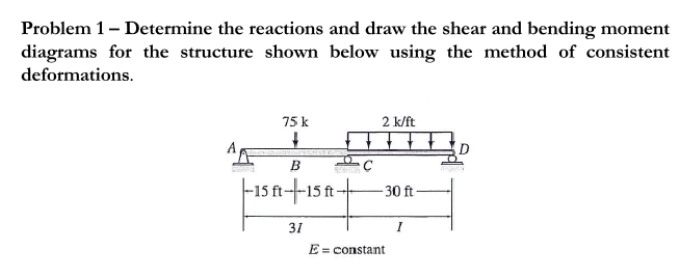Solved Problem 1- Determine the reactions and draw the shear | Chegg.com