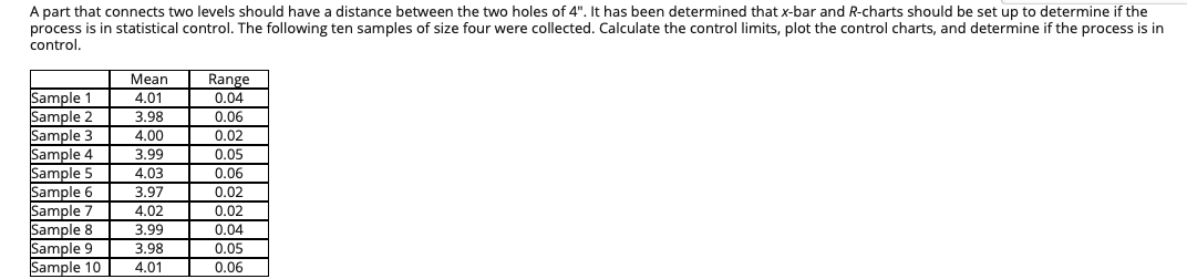 Solved A part that connects two levels should have a | Chegg.com