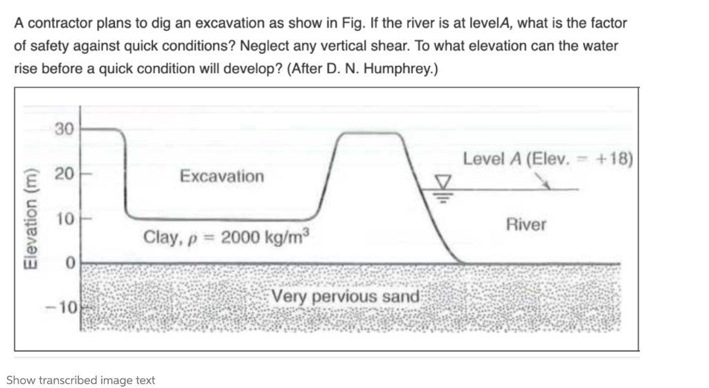 Solved A contractor plans to dig an excavation as show in | Chegg.com