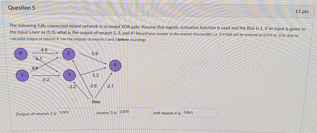 Solved The following fully connected neural network is to | Chegg.com