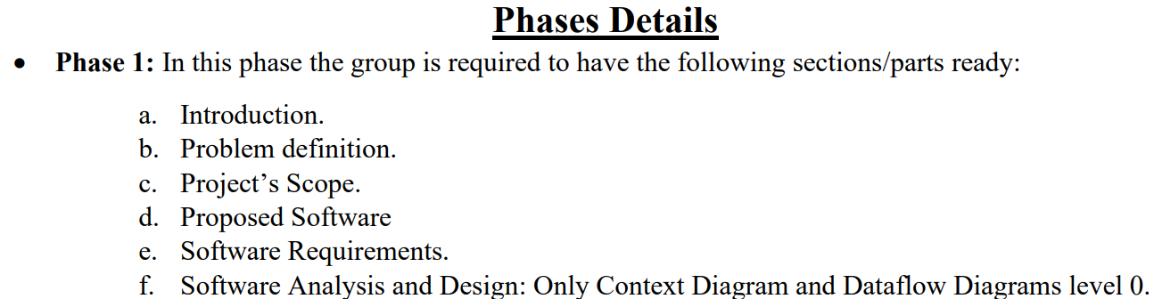 Solved Phase 1: In this phase the group is required to have | Chegg.com