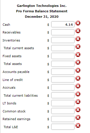Solved Financing Deficit Garlington Technologies Inc.'s 2019 | Chegg.com