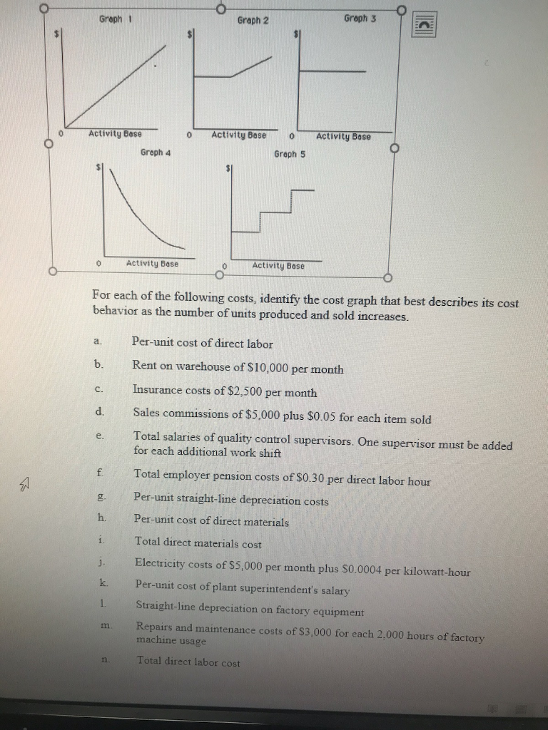Solved Groph 3 Groph 1 Graph 2 0 Activity Bose 0 Activity | Chegg.com