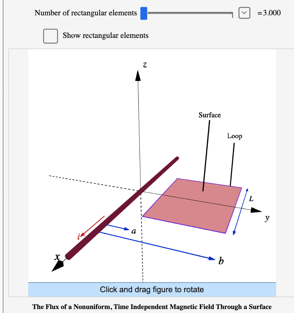 Solved Number of rectangular elements = 3.000 Show | Chegg.com