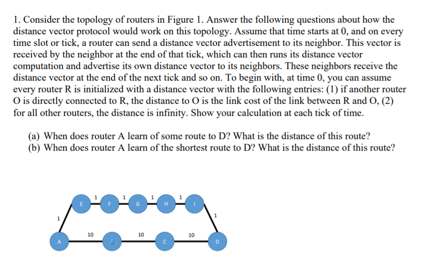 Solved 1. Consider the topology of routers in Figure 1. | Chegg.com