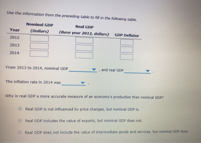 Solved 5. Real versus nominal GDP Consider a simple economy | Chegg.com