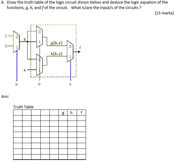 Solved 6. Draw the truth table of the logic circuit shown | Chegg.com