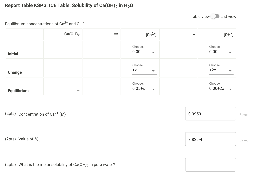 Solved Solubility of calcium hydroxide in water Temperature | Chegg.com