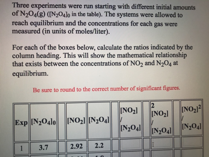 Solved Three experiments were run starting with different | Chegg.com