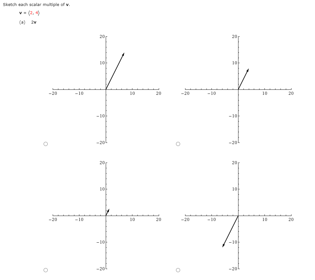 Solved Sketch each scalar multiple of v. v = (2, 4) (a) 2v | Chegg.com