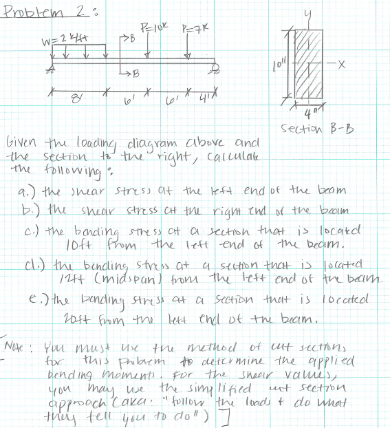 Solved Given the loading diagram above andthe section to the | Chegg.com