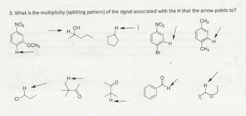 Solved CH3 3. What is the multiplicity (splitting pattern) | Chegg.com