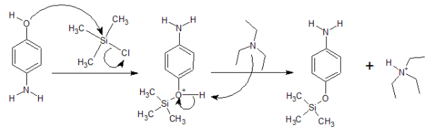 Solved ACETAMINOPHEN SYNTHESIS Write the complete balanced | Chegg.com