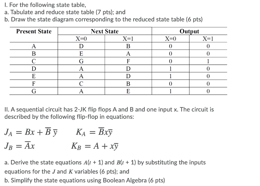 Solved 1. For the following state table, a. Tabulate and | Chegg.com