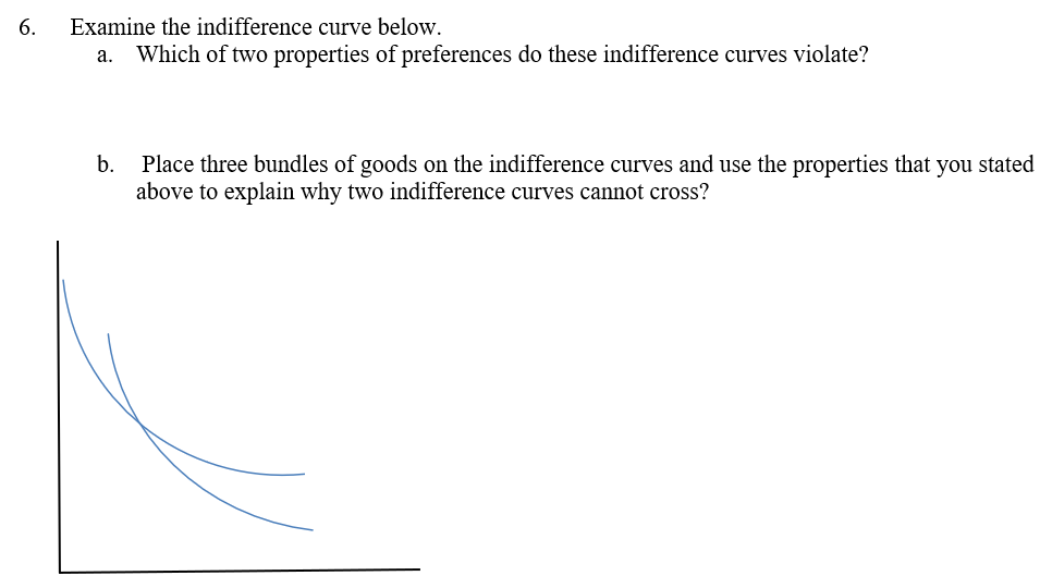 Solved Examine the indifference curve below. a. Which of two | Chegg.com