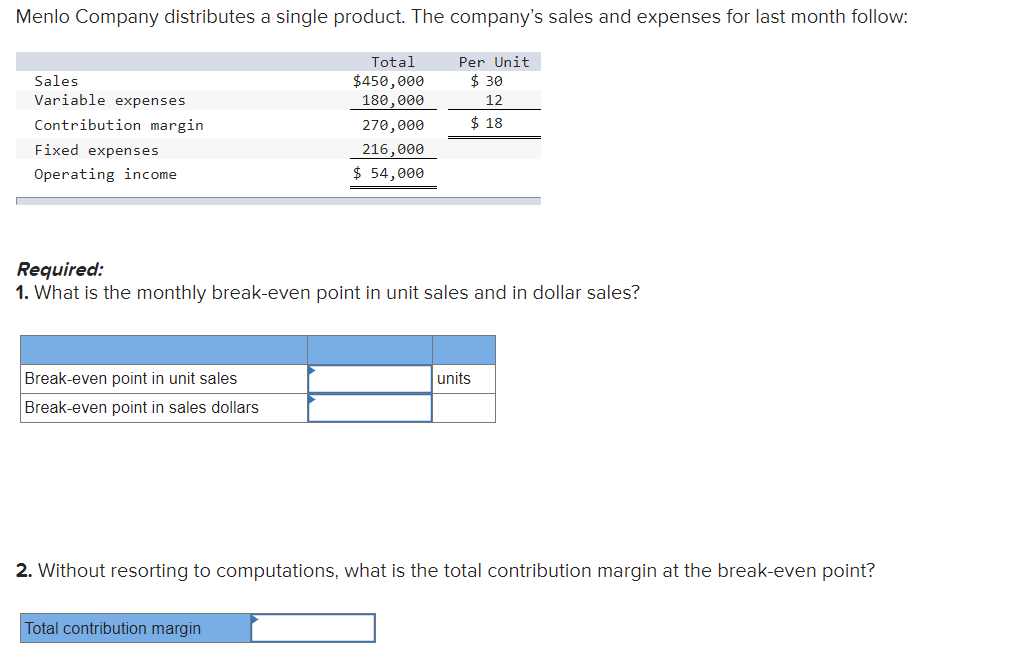 Solved 3-a. How many units would have to be sold each month | Chegg.com