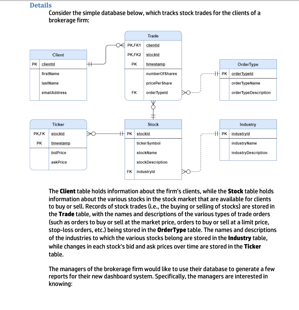 Details Consider the simple database below, which | Chegg.com