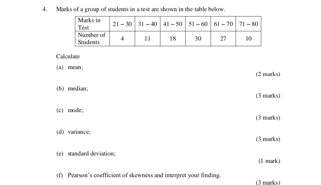 Solved 4. Marks of a group of students in a test are shown | Chegg.com