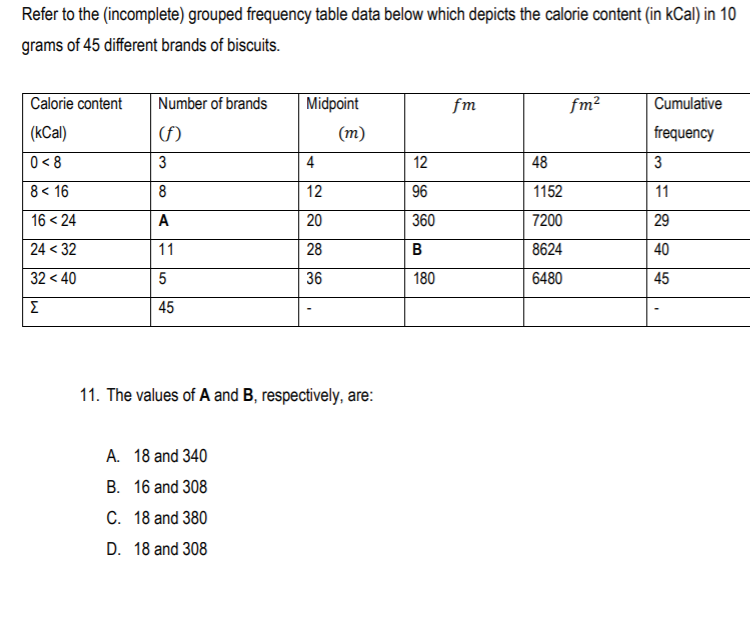 Solved Refer to the incomplete) grouped frequency table data | Chegg.com