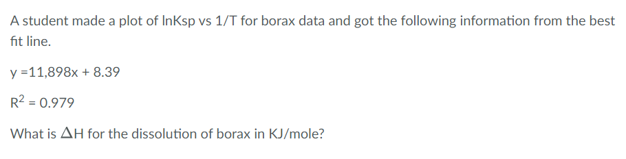 Solved A student made a plot of InKsp vs 1/T for borax data | Chegg.com
