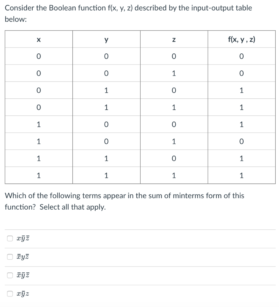 Solved Consider the Boolean function f(x,y,z) described by | Chegg.com