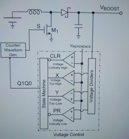 1) Design of a switching power converter PART I. | Chegg.com