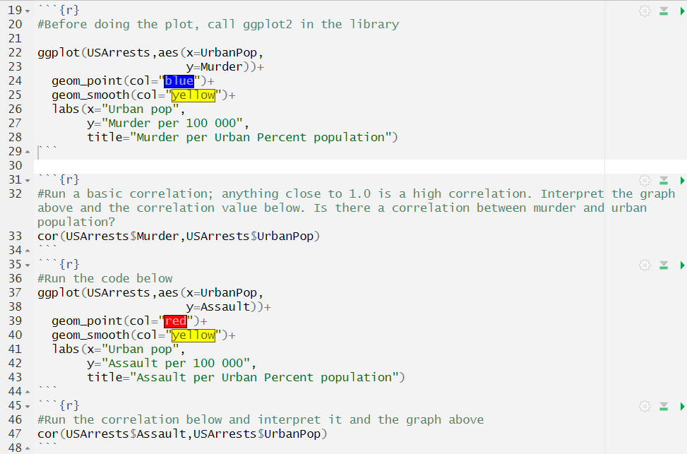 Solved ⋯{r} \#Before doing the plot, ca11 ggplot2 in the | Chegg.com