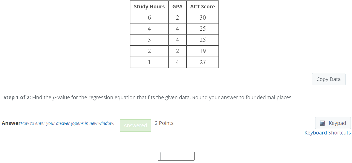 Solved The following data was collected to explore how the | Chegg.com